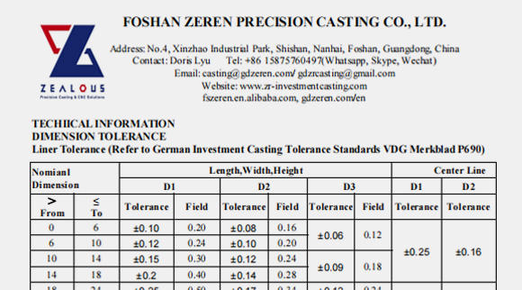 Casting Production Chart And Catalog-Zeren